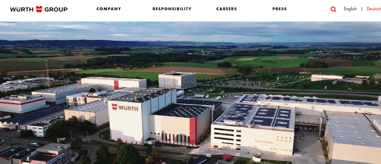 Leading Fastener Factory List in Germany 2025